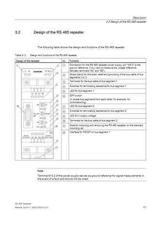 Siemens 6es7972 0aa02 0xa0 Simatic Dp Rs485 Repeater For Profibus Mpi 12mbps At ₹ 1000 Piece