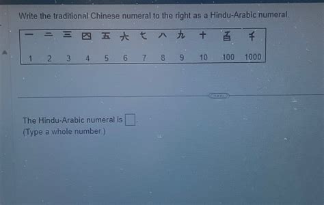 Solved Write The Traditional Chinese Numeral To The Right As