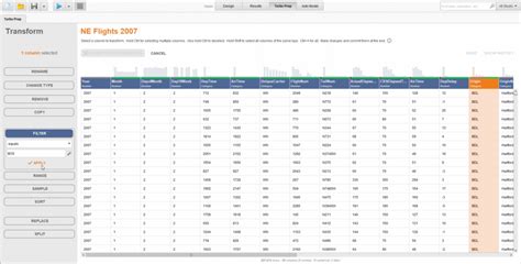 How To Use Rapidminer To Simplify Data Preparation And Ml Tasks