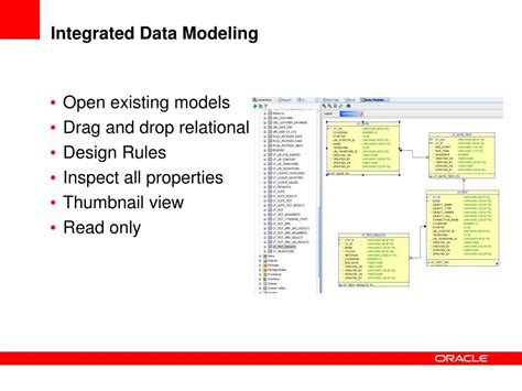 Ppt Oracle Sql Developer Unit Testing Tuning And Other Advanced Ppt Oracle Sql Developer Unit Testing Tuning And Other Advanced