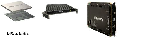 Exploiting Direct Rf Fpgas For Electronic Warfare Military Embedded Systems