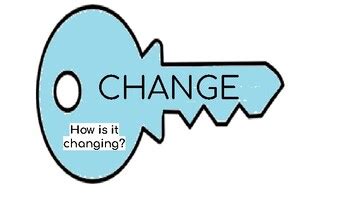 IB PYP Key Concept Printables By Jadyn Coleman TPT