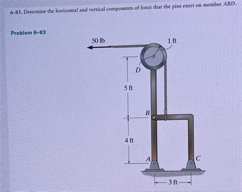 Solved 6 83 Determine The Horizontal And Vertical Chegg Com