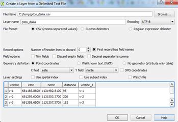 Bug Report Import CSV Via Add Delimited Text Layer Ignore First Line Of File Csv