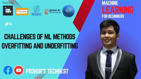 Challenges Of Ml Methods Overfitting And Underfitting Youtube