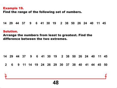 Math Examples Collection Range Media4Math