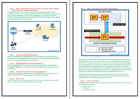 Juniper Srx Firewall Network Interview