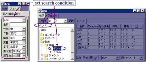 Search Condition Set And Filtering Download Scientific Diagram