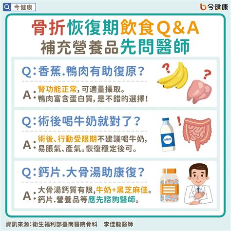骨折休養、復原該吃什麼？吃鈣片、喝大骨湯？醫教飲食正確觀念！ 今健康