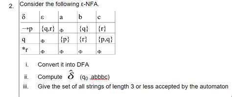 consider the following ε nfa i convert it into dfa