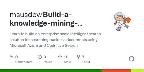 GitHub Msusdev Build A Knowledge Mining Solution Using Azure AI