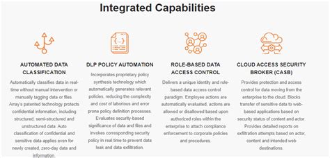 Array Networks Ise 4th Generation Dlp Revolutionizing Data Security With Auto Classification