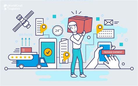 Supply Chain Vulnerabilities Top Risks And Solutions