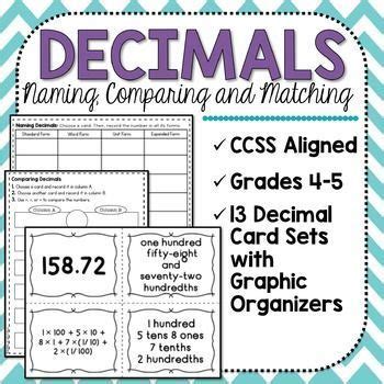 Comparing Decimals Activities Naming And Ordering Decimals Comparing Decimals Activities
