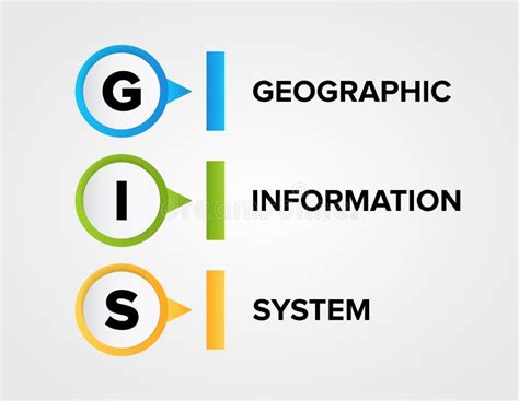 Gis Geographic Information System Vector Structure Icons Construction Concept Infographics
