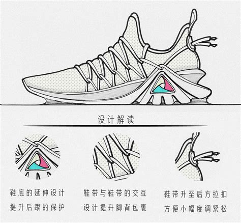 鞋子设计手稿 鞋类设计创意主题 伤感说说吧