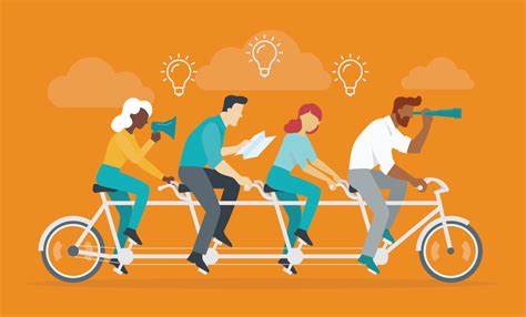 Develop An AMS Project Team Implementation Process