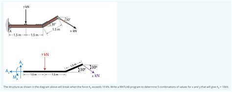 Trying To Get Matlab To Return 5 Random Values For X And Y But It