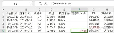 利率互换即期利率曲线的构建 知乎