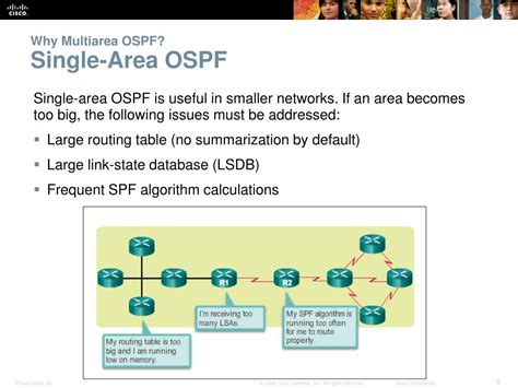 Ppt Chapter 6 Multiarea Ospf Powerpoint Presentation Free Download