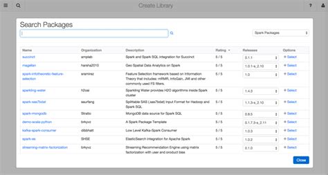 Using 3rd Party Libraries In Databricks Apache Spark Packages And Maven Libraries Databricks Blog