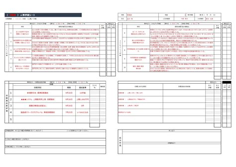 人事評価シート（書き方が簡単な記入例サンプルありのエクセル）をダウンロード出来るテンプレートとなります。会社内で社員の評