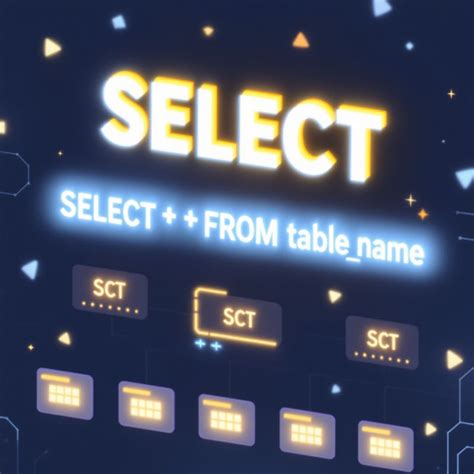 Ida Bagus Teguh Teja Murti On Linkedin Sql Select Statement Tutorial
