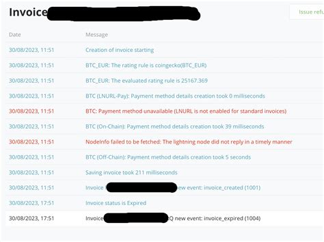 Invoice Status Expired Right After It Was Created · Issue 5286 · Btcpayserver Btcpayserver · Github