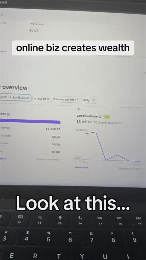 Ritesh Kumar Verma Pick Your Hard Entrepreneur Onlinebusiness