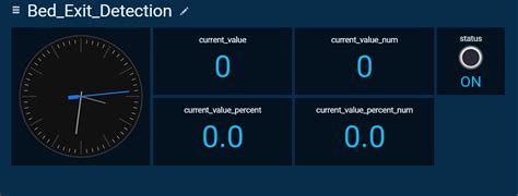 Solved Dynamic Icons Problem With Rules Beginners Openhab Community