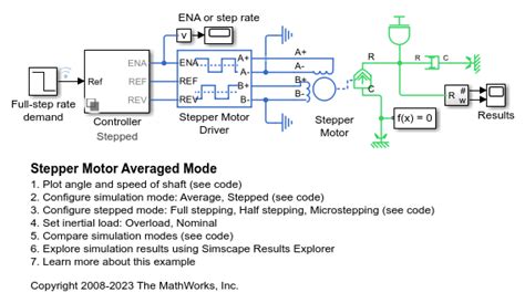 Driver For Stepper Motor Matlab Mathworks 한국