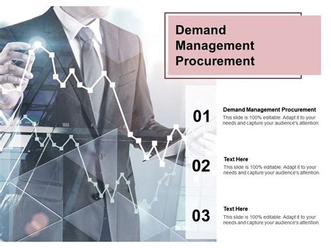 Demand Management Procurement Ppt Powerpoint Presentation Show Visual Aids Cpb Powerpoint