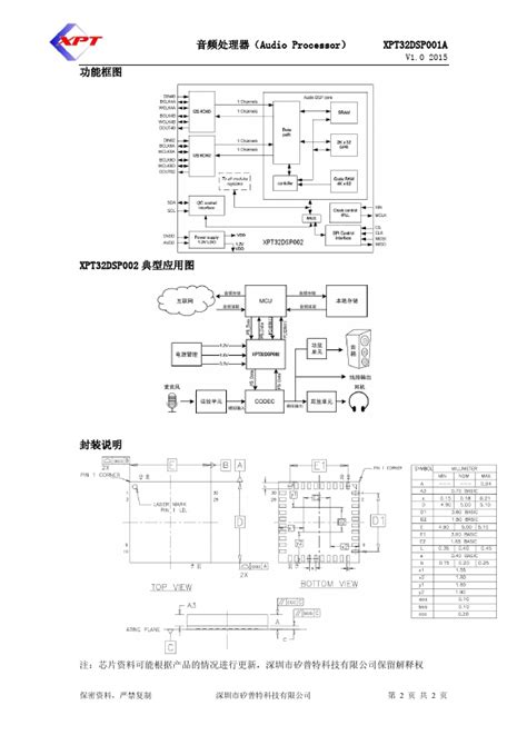 Xpt32dsp002 Audio Processor Xpt