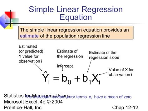 Develop A Simple Linear Regression Equation Excel Ph Stat Visaras