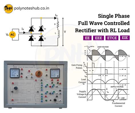 Power Electronics Notes Pdf Free Download Poly Notes Hub