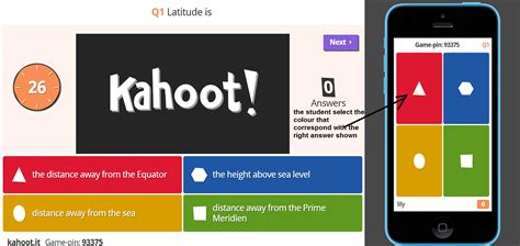 Kahoot Login Page Sign In How To Create Register