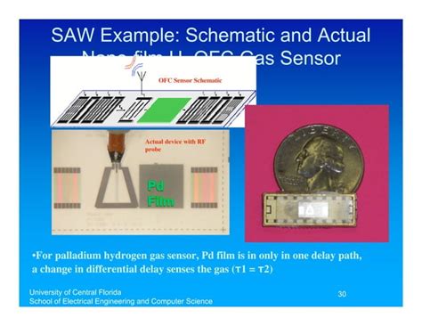 Surface Acoustic Wave Saw Wireless Passive Rf Sensor Systems Pdf