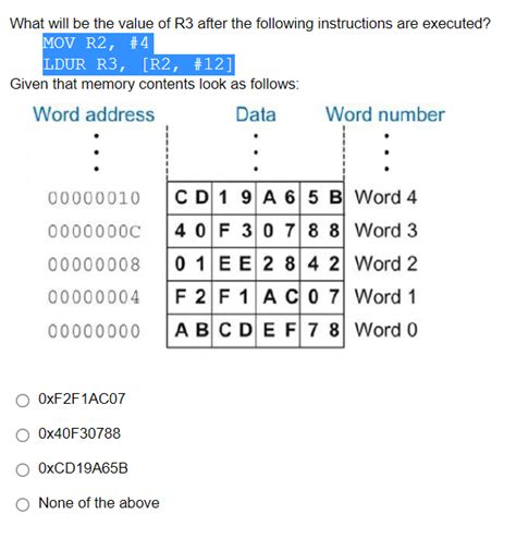 Solved What Will Be The Value Of R After The Following Chegg Com