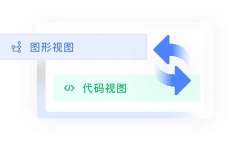 Gitee 企业版 企业级 Devops 研发效能平台