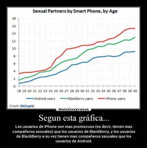 Usuario Nadir Desmotivaciones