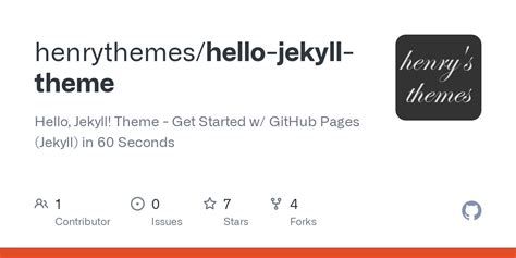 GitHub Henrythemes Hello Jekyll Theme Hello Jekyll Theme Get Started W GitHub Pages