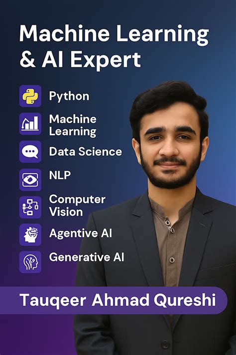 Custom Ml Nlp And Computer Vision Models Tailored For Your Business
