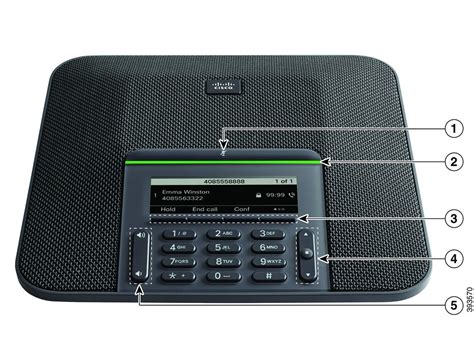 Cisco IP Conference Phone 7832 Multiplatform Phones Administration Guide Cisco IP Conference