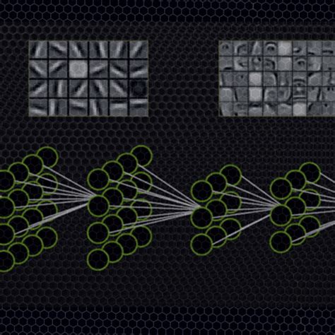 Fundamentals Of Deep Learning For Computer Vision XENON Systems