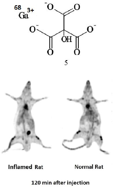 Figure From An Overview On Ga Radiopharmaceuticals For Positron Emission Tomography