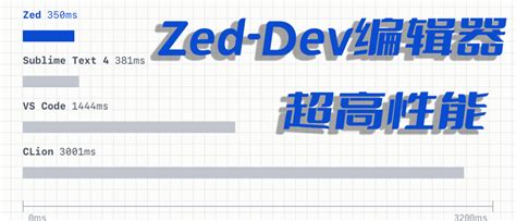 性能的极致rust的加持zed Dev编辑器快速搭建python310开发环境 刘悦的技术博客 Segmentfault 思否 性能的极致rust的加持zed Dev编辑器快速搭建python310开发环境 刘悦的技术博客 Segmentfault 思否