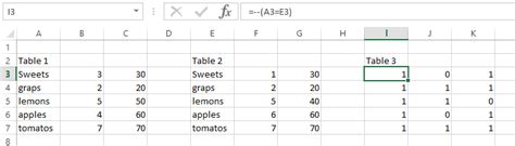 Matching Multiple Columns In Excel Super User