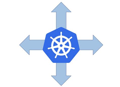 Kubernetes Autoscaling Optimizing Resources With Precision And Efficiency