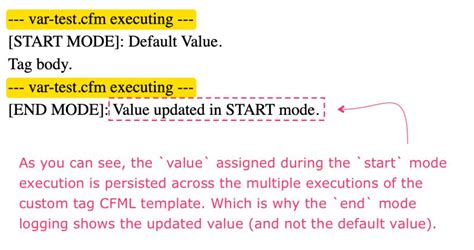 Coldfusion Cfml Ben Nadel