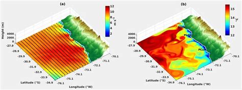16 Map Illustrating The Main Features Of The Surface Circulation Off